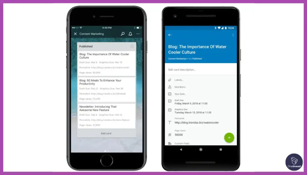 Basecamp vs Trello: Which One is Better?