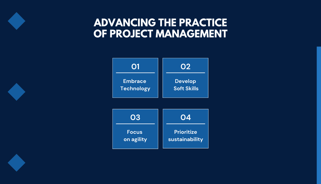 PMI Full Form In Project Management – Definitive Guide | Onethread