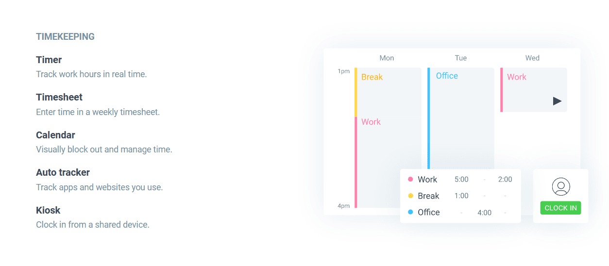 Top 15 Time Management Tools to Boost Your Productivity | Onethread
