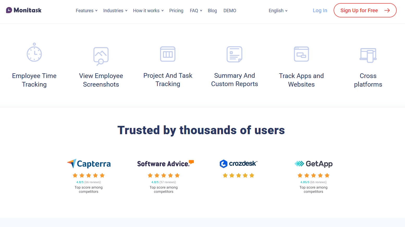 Top 15 Time Management Tools to Boost Your Productivity | Onethread