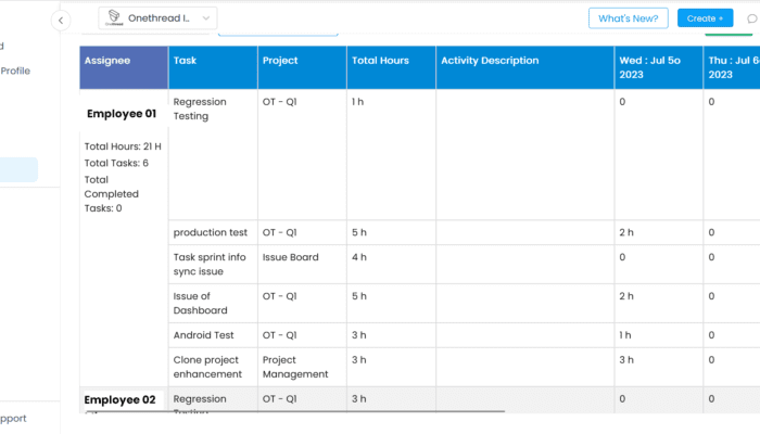 Top 15 Time Management Tools to Boost Your Productivity | OnethreadBlog