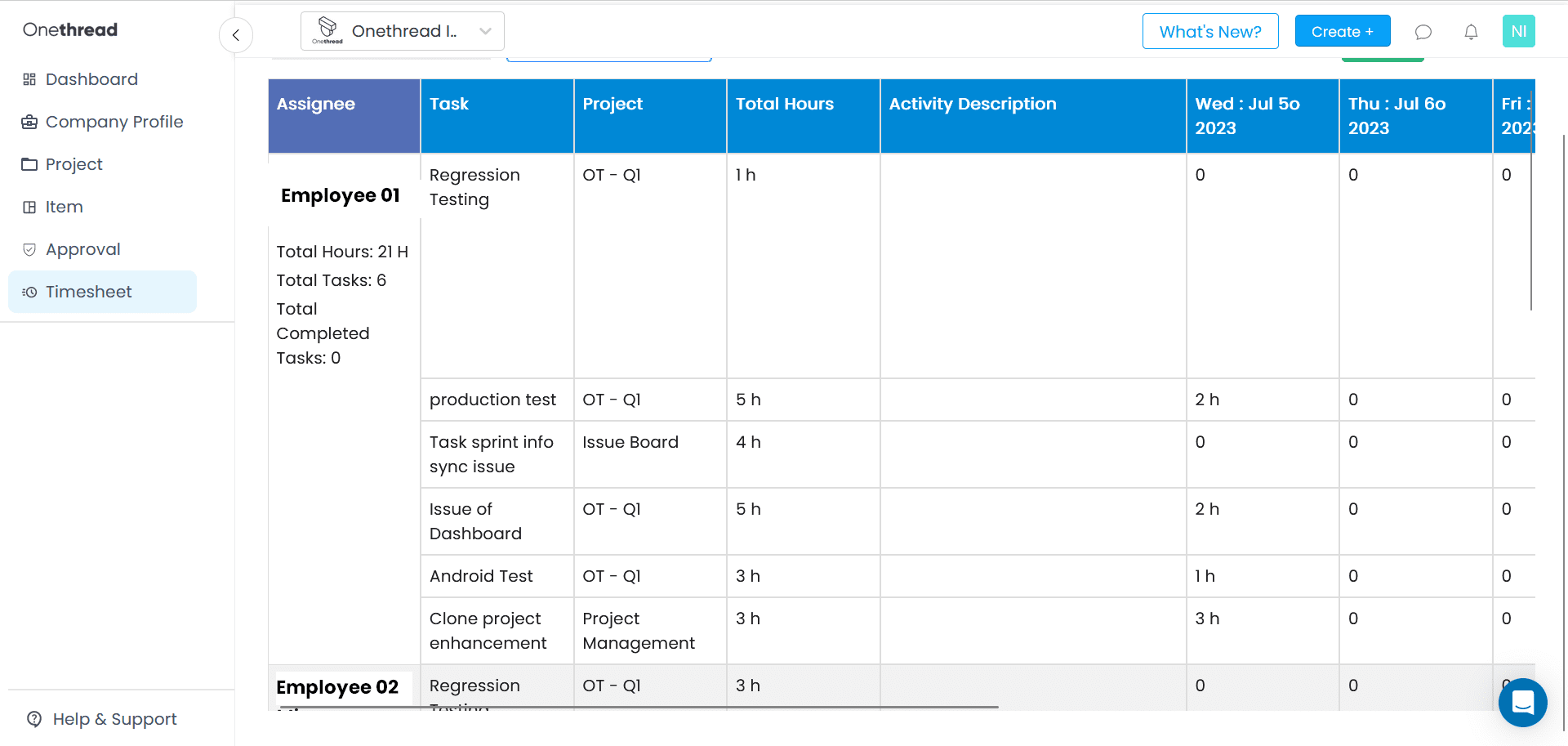 Top 15 Time Management Tools to Boost Your Productivity | Onethread