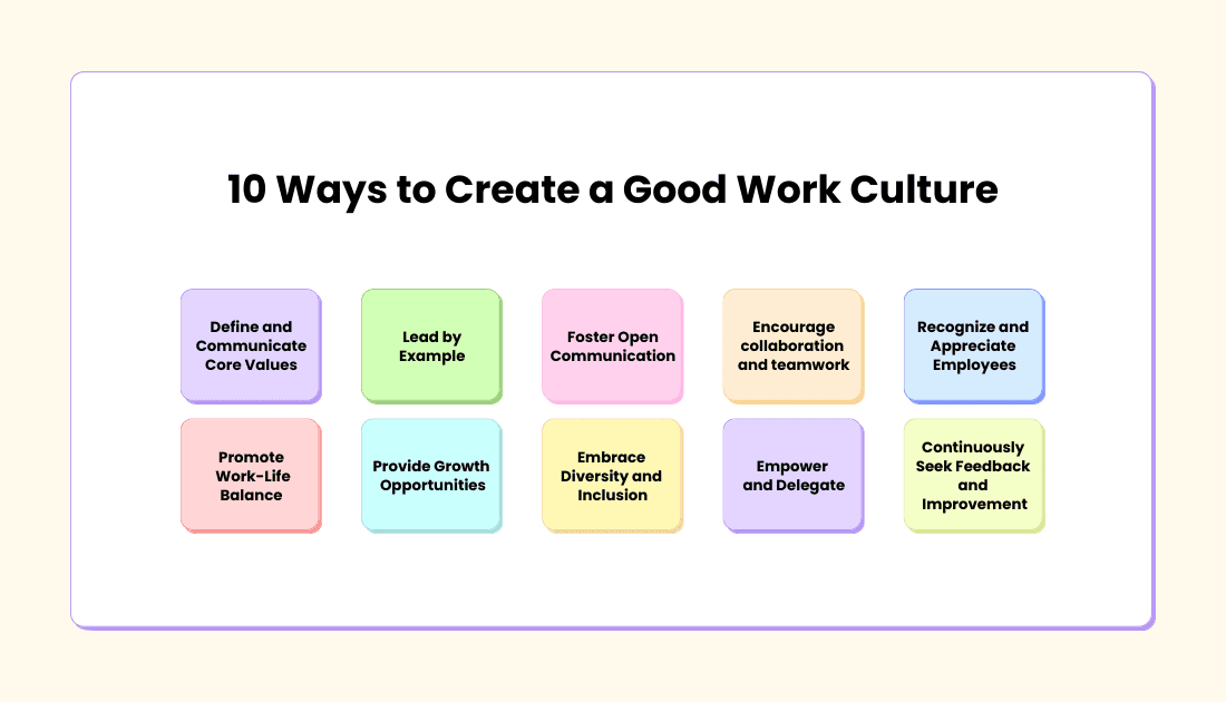 Good Work Culture: Key to Build A Successful Business | Onethread