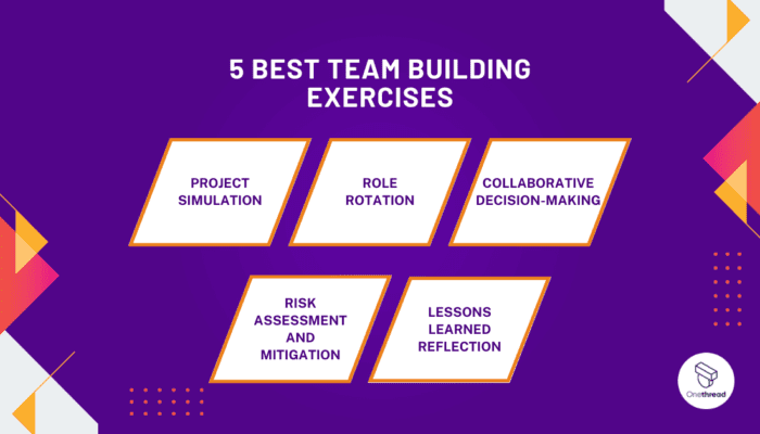 6 Ways Successful Teams Are Built: Secrets of Successful Team | Onethread