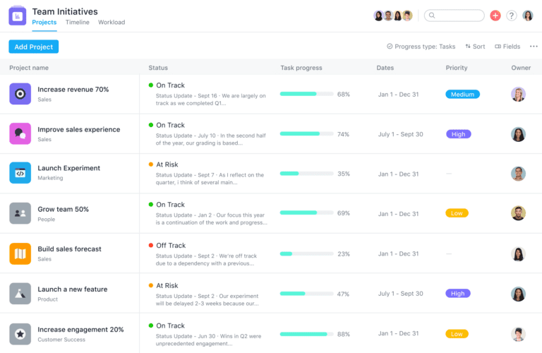 Best Task Management App - 20 Tools That Drive Collaboration ...