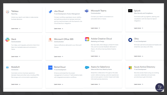 Top 5 Free Workflow Software: A Comprehensive List | Onethread