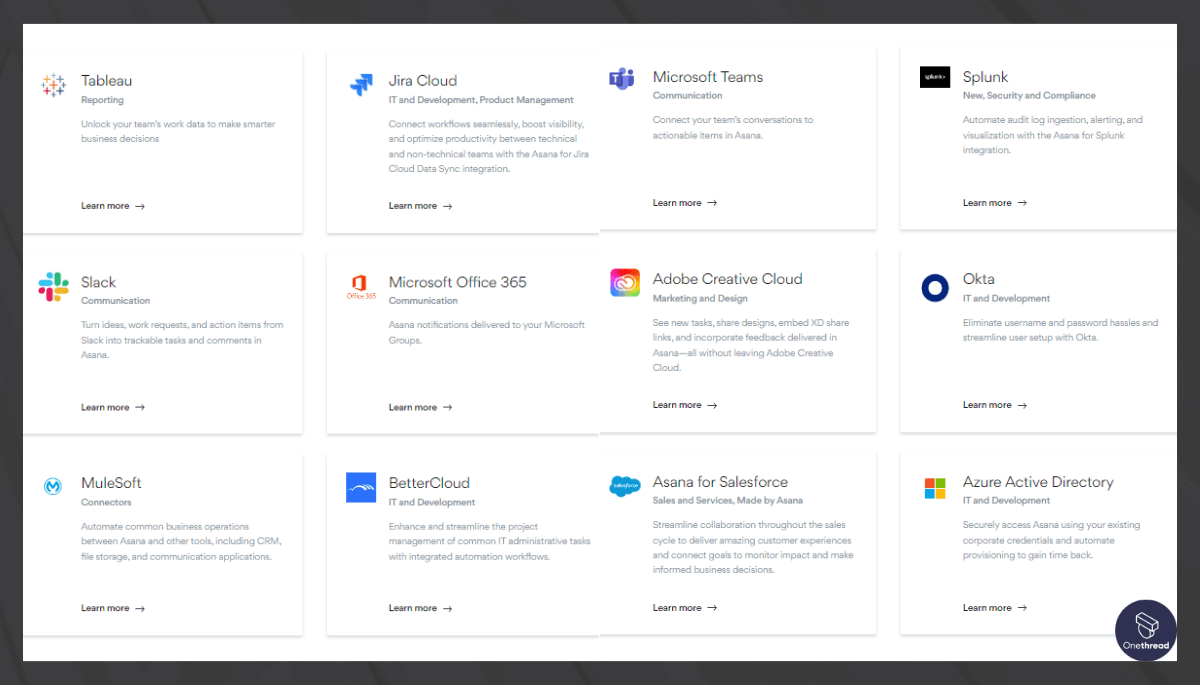 5 Best Workflow Apps For Efficient Task Management Onethreadblog