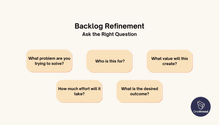 Guide to Agile Terminology: Agile Glossary for Practitioners | Onethread