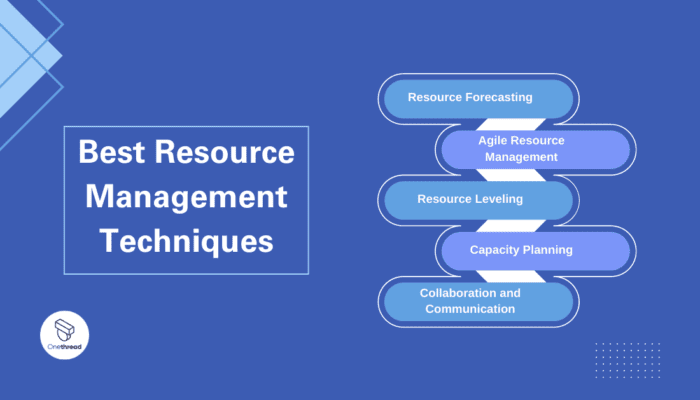 What Is Resource Management Tools Techniques And Solutions Onethread