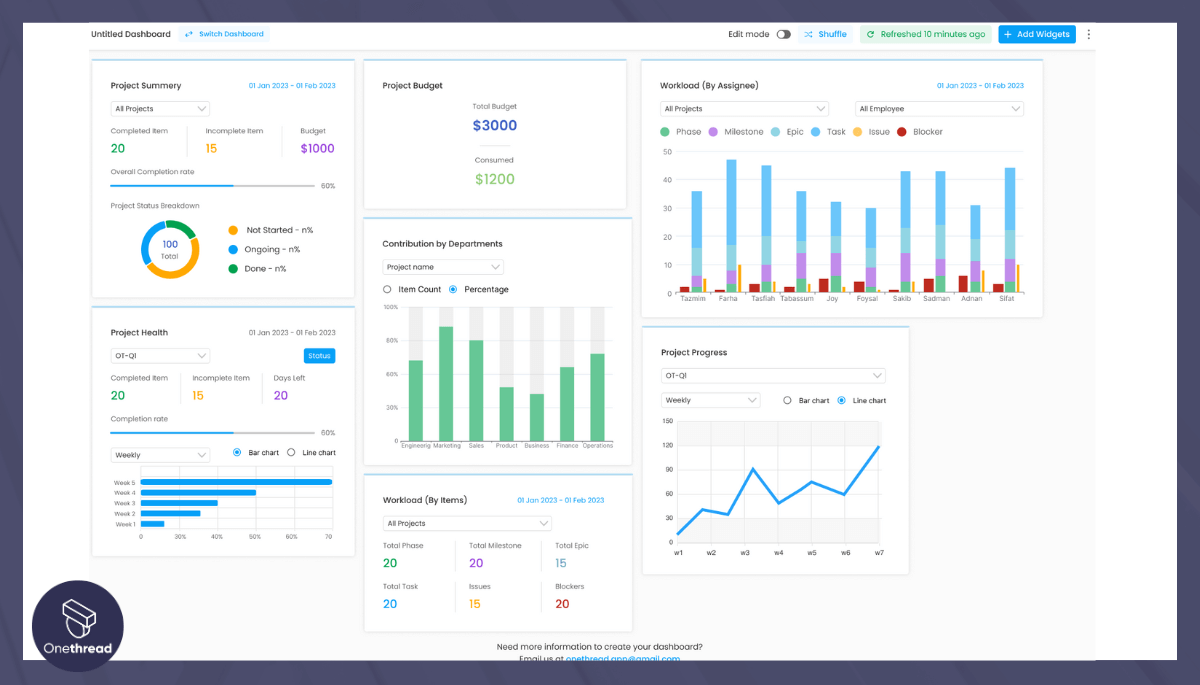 Effective Collaborative Working Strategies to Boost Efficiency | Onethread