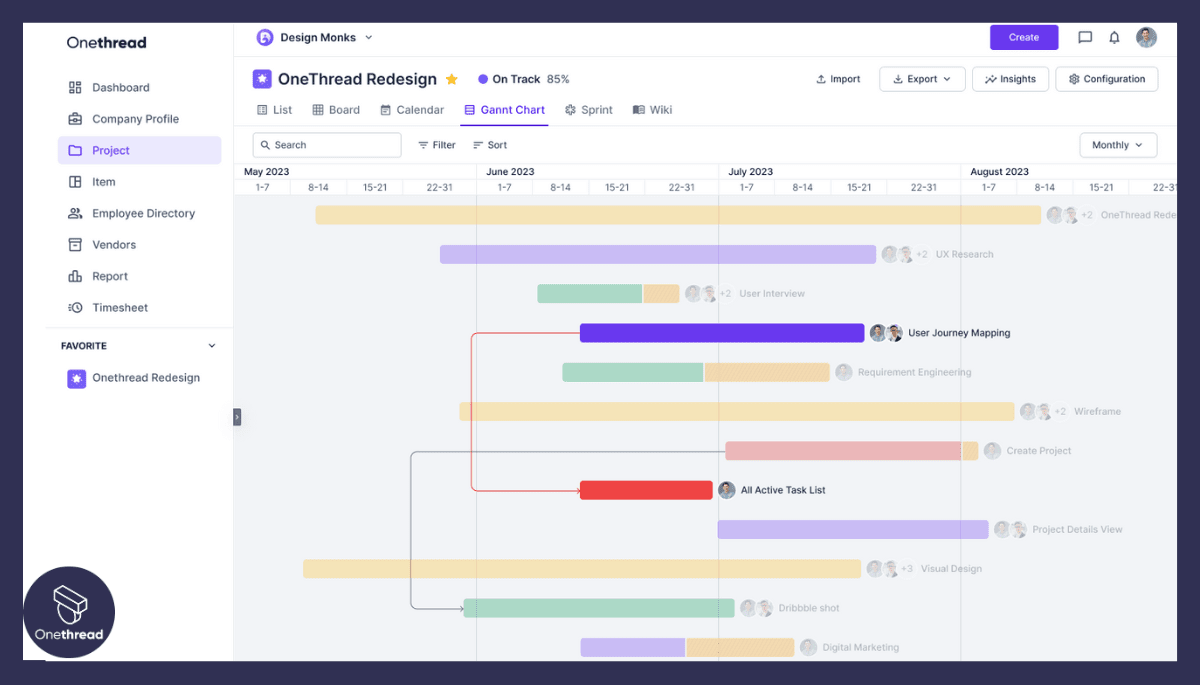 Work Breakdown Structure (WBS): Roadmap to Project Success | Onethread