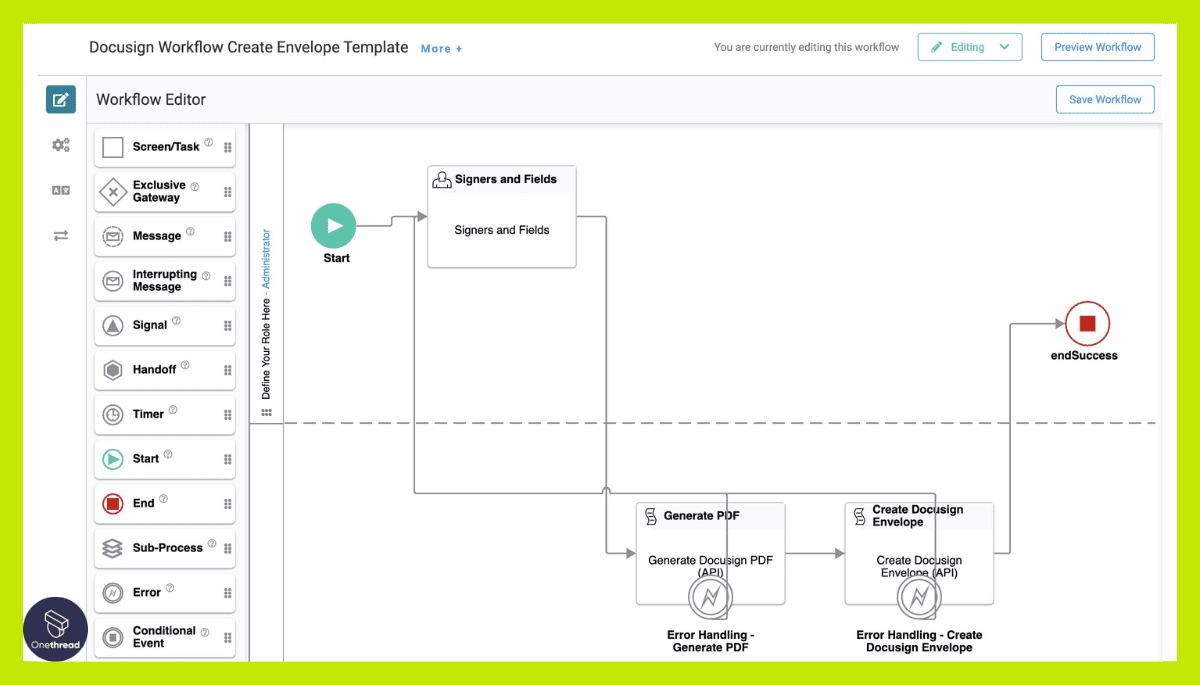 Top 8 Dotloop Alternatives And Competitors Of 2023 | Onethread