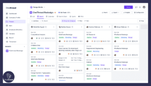 Effective Workload Management: Everything You Need to Know | Onethread