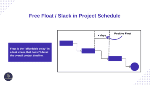 Project Dependencies: How to Manage Dependency Effectively | Onethread
