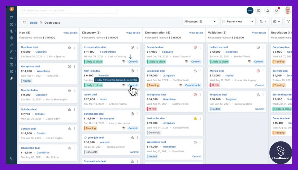 Top 5 Client Database Tools for Modern Businesses | OnethreadBlog