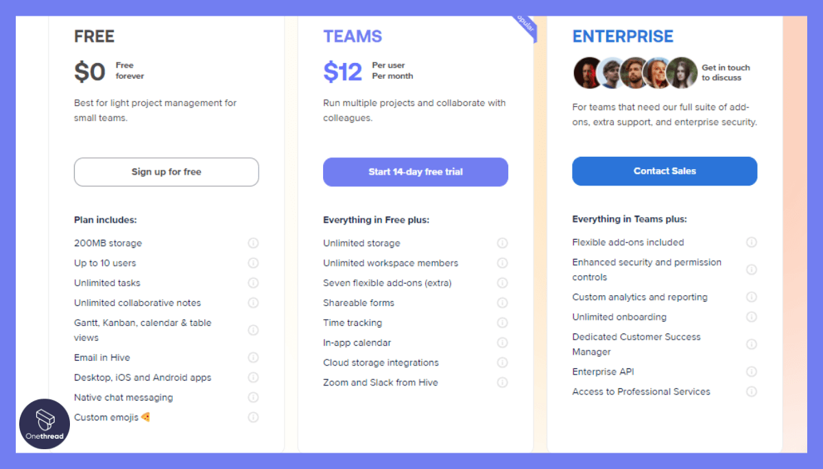 5 Best Project Management Software to Maximize Efficiency | Onethread