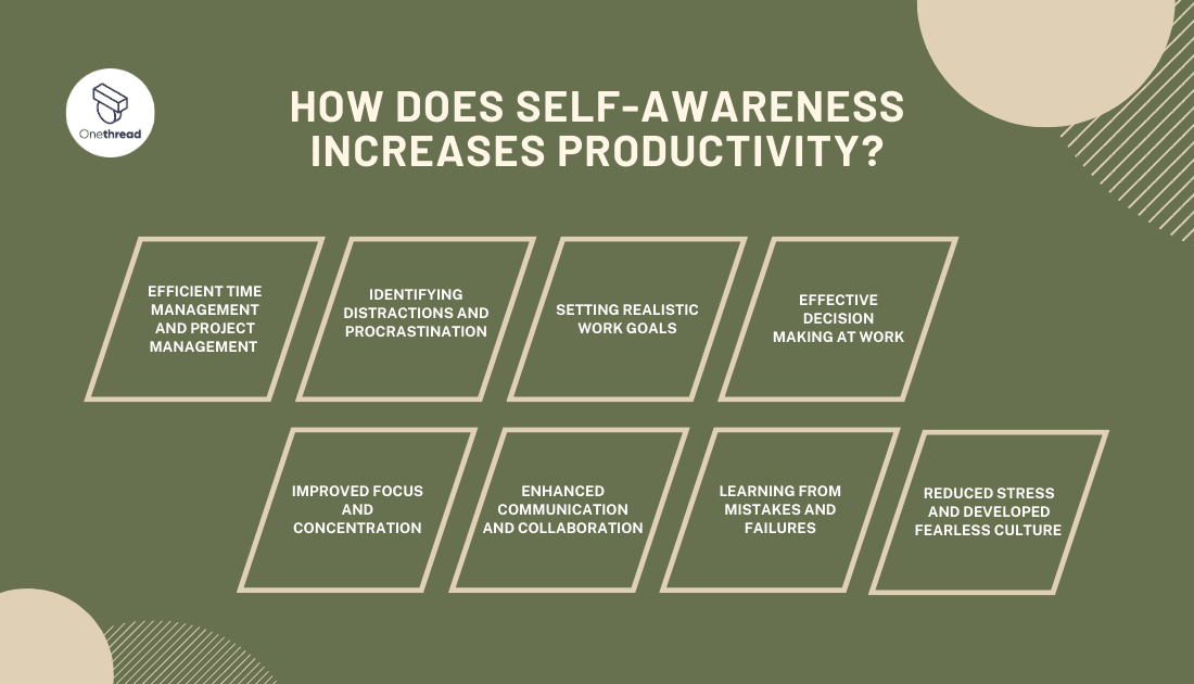 How Do Self Awareness And Productivity Go Hand In Hand Onethread How Do Self Awareness And Productivity Go Hand In Hand Onethread