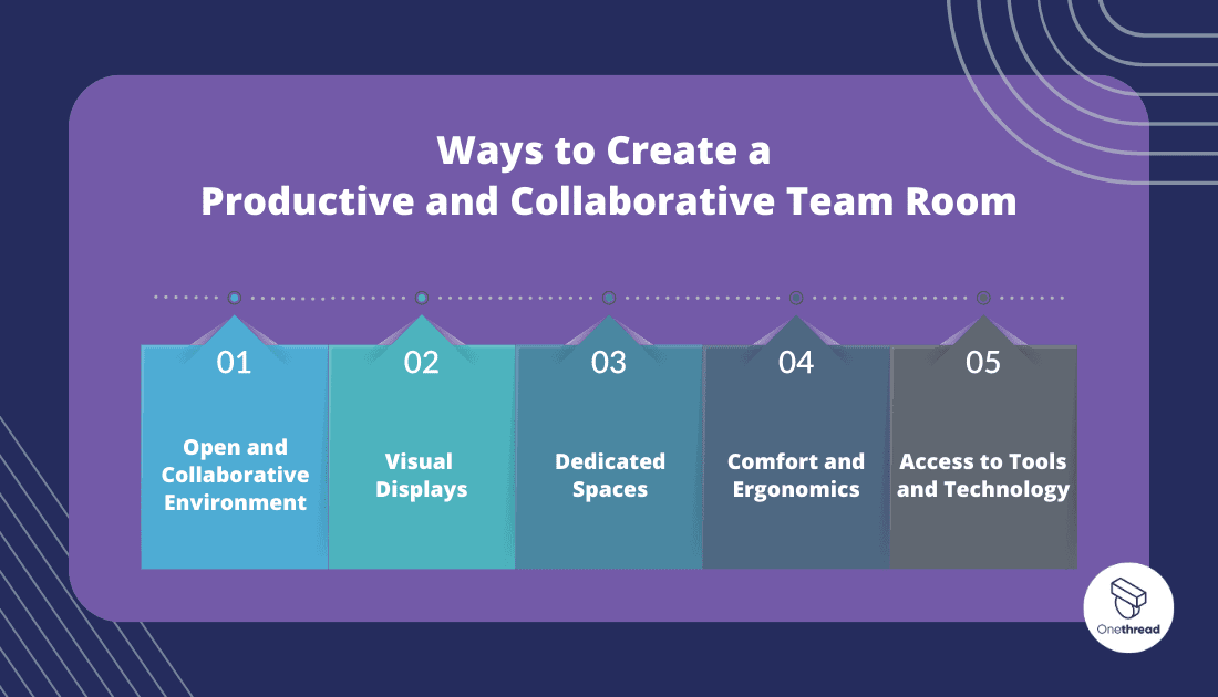 Guide to Agile Terminology: Agile Glossary for Practitioners | Onethread