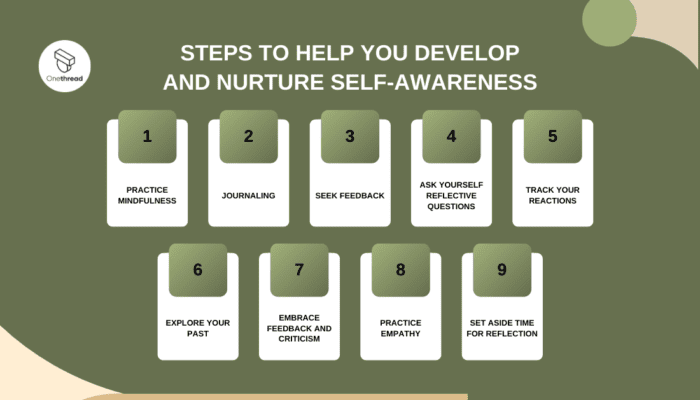 How Do Self-Awareness and Productivity Go Hand in Hand? | Onethread