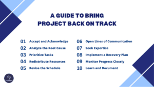 Project Delays: A Complete Guide on Causes And Solutions | Onethread
