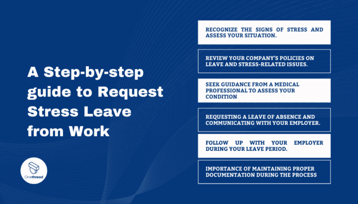 Managing Stress Leave at Work: A Complete Guide | Onethread