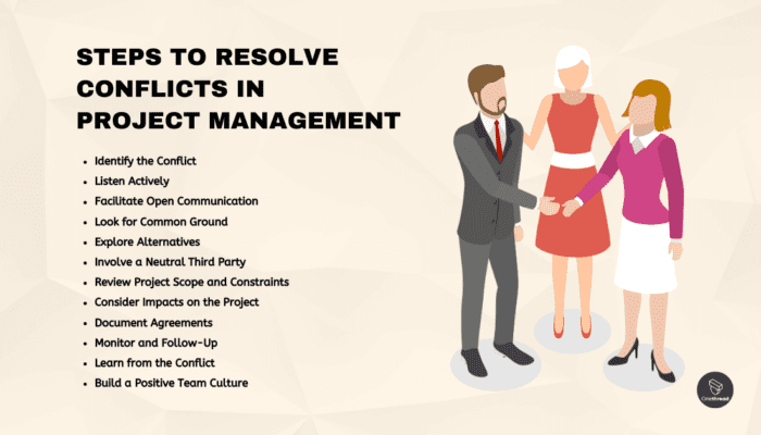 Conflict in Project Management: Navigating Through Challenges | Onethread