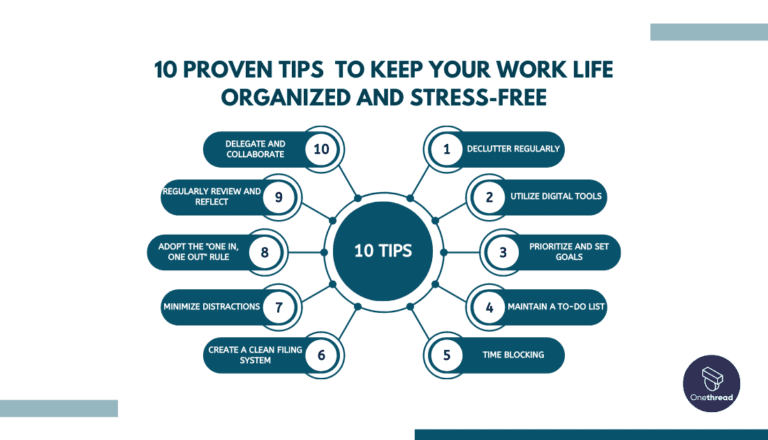 How to Stay Organized at Work: Organize Projects Like A Pro | Onethread