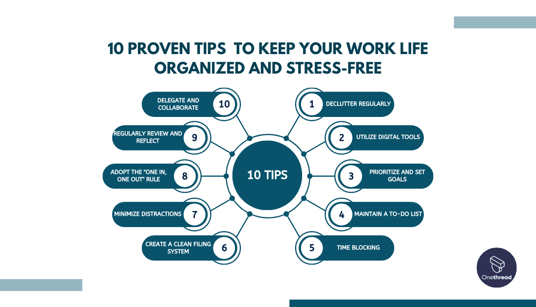 How to Stay Organized at Work: Organize Projects Like A Pro | Onethread