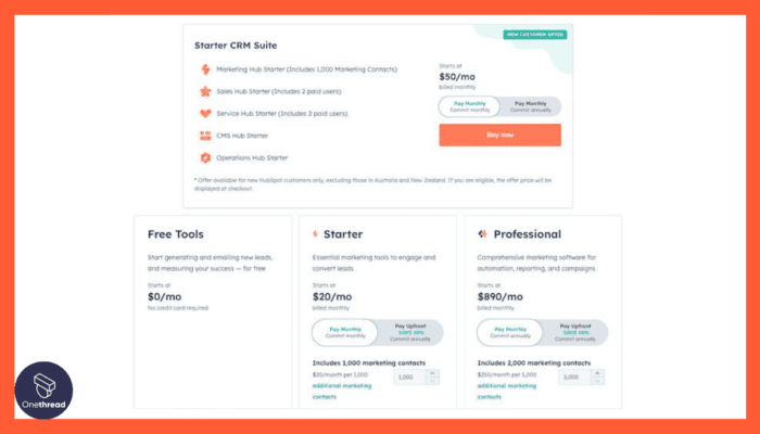 Top 5 Client Database Tools for Modern Businesses | OnethreadBlog