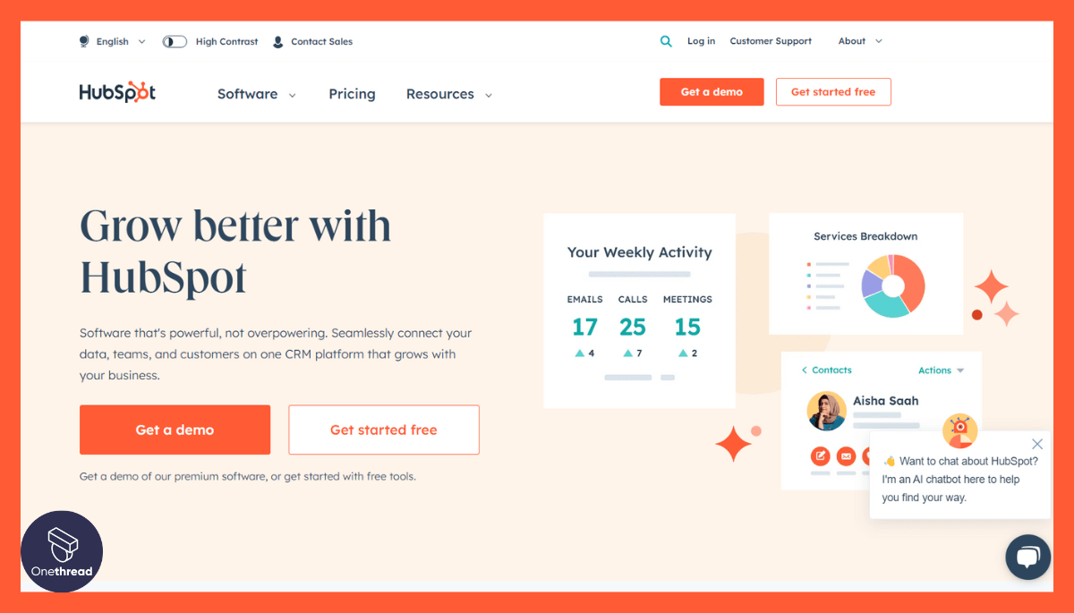 5 Best Advertising Agency Software in 2025: A Complete Guide | Onethread