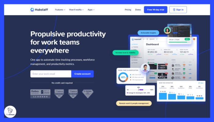 How To Track Time At Work for Efficient Time Management | Onethread