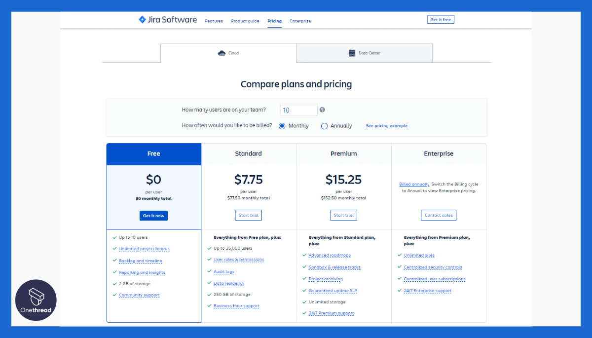 2024’s 9 Best Agile Project Management Tools to Choose From | Onethread