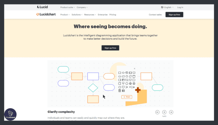 8 Mural Alternatives And Competitors Of 2023 | Onethread