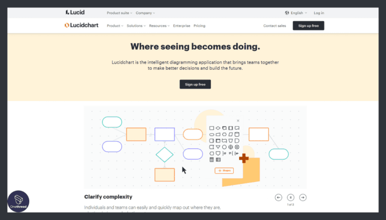5 Best Workflow Diagram Software You Can't Ignore in 2023 | Onethread