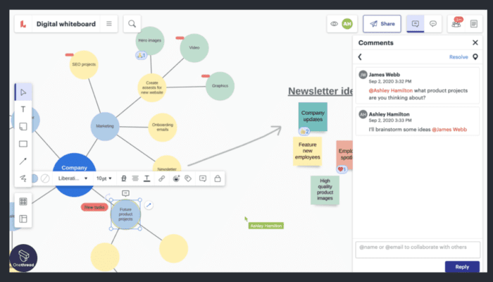 Top 5 Flowchart Software of 2023: Choosing the Right Tool | Onethread