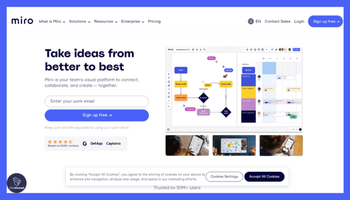 5 Best Workflow Diagram Software You Can't Ignore in 2023 | Onethread
