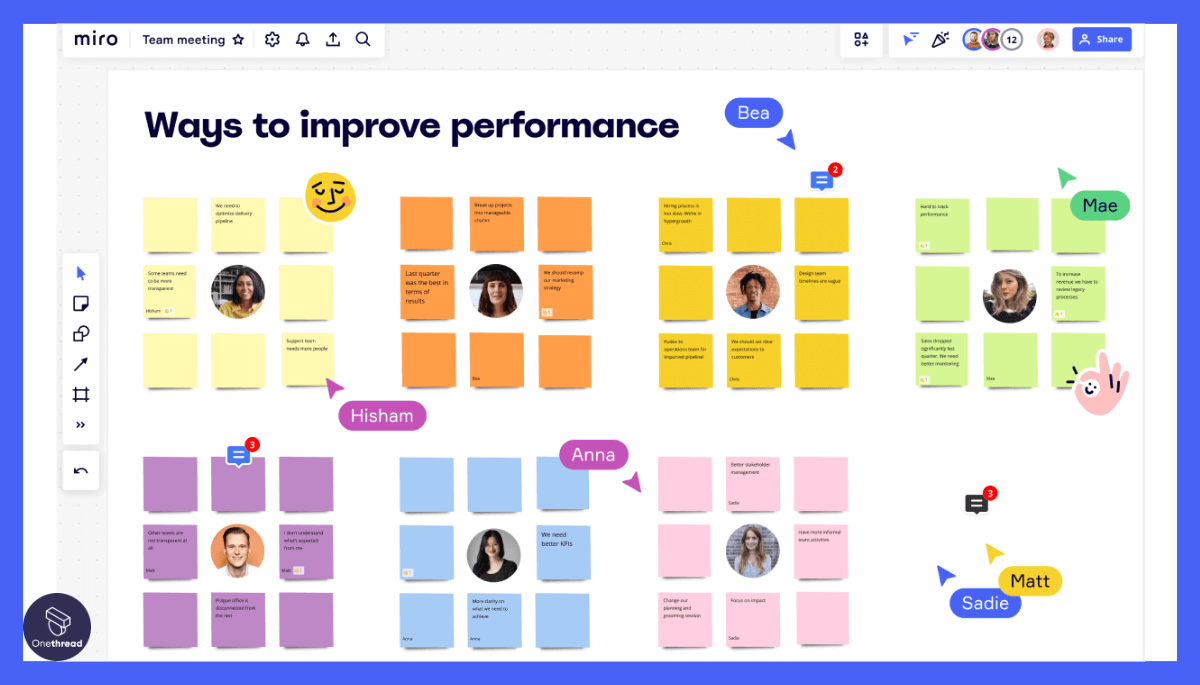 Top 5 Project Management Tools For Designers to Consider | OnethreadBlog
