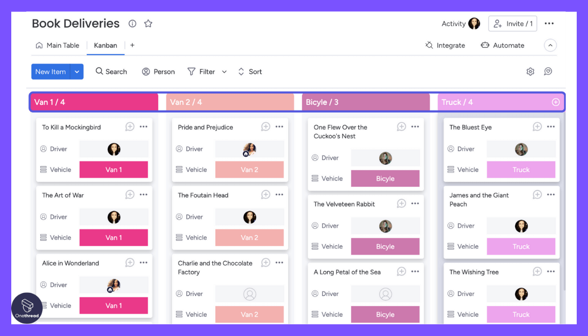 Top 5 Task Management Software for Peak Productivity in 2023 ...