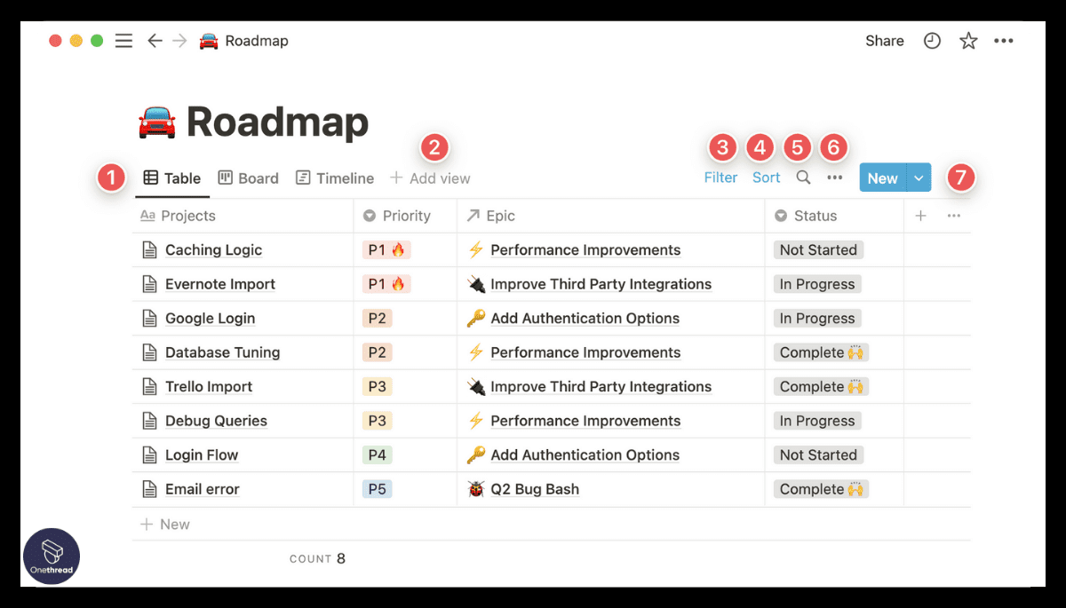 Asana vs Notion: The Ultimate Comparison