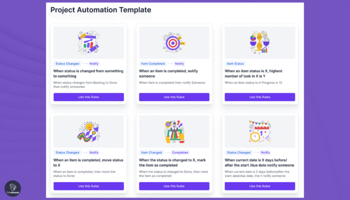 Top 15 Task Automation Software to Streamline Your Workflows | Onethread