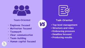 Cross-Functional Collaboration and Why Your Business Needs It | Onethread