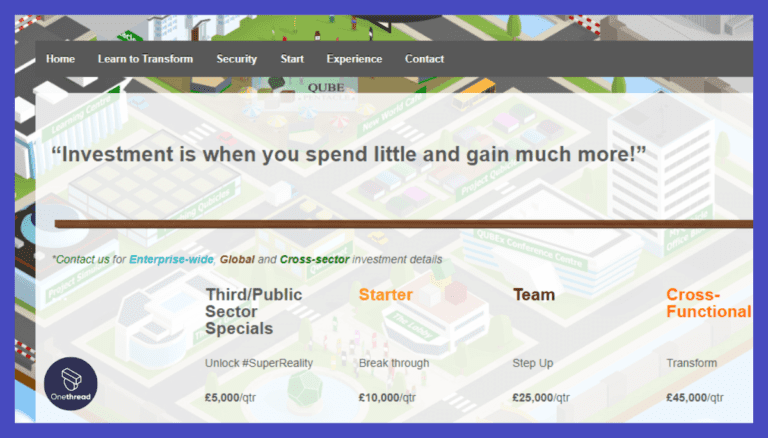 Best Real Estate Project Management Software for Project Success ...