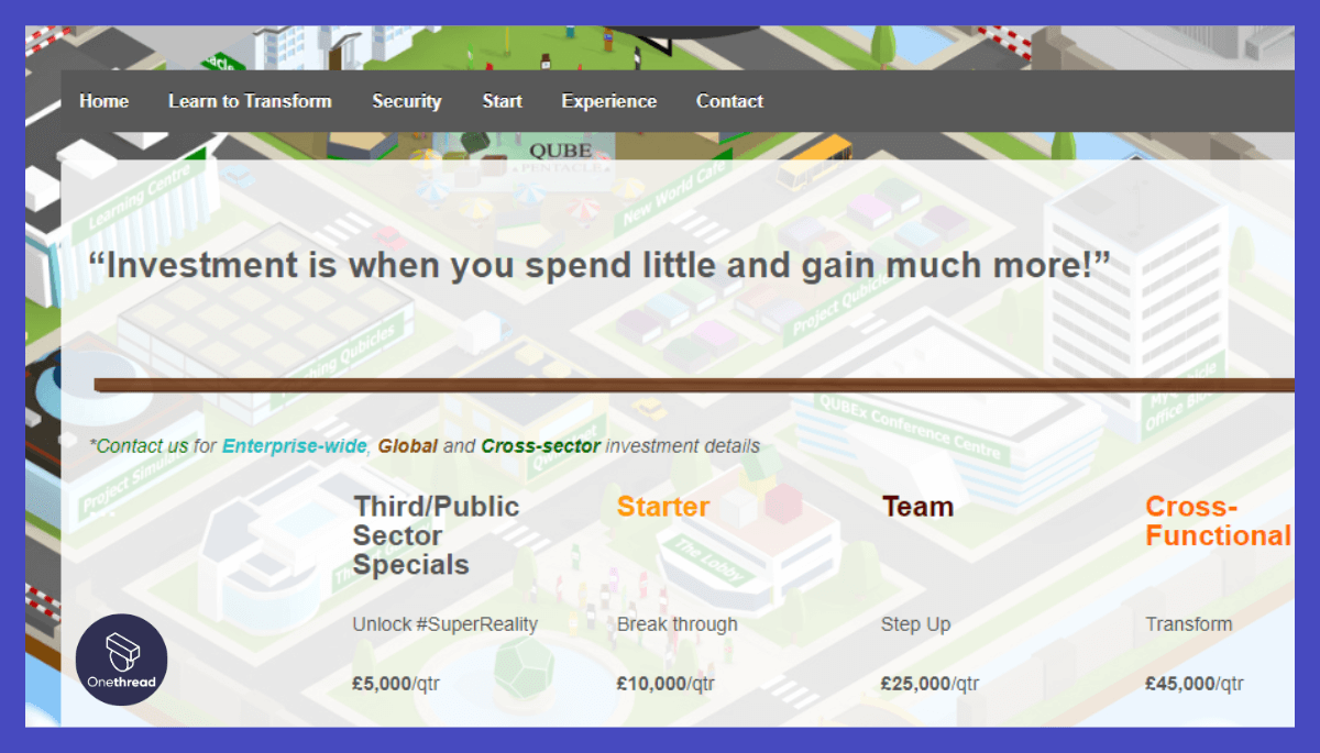 Best Real Estate Project Management Software for Project Success ...