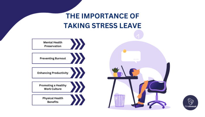 Managing Stress Leave at Work: A Complete Guide | Onethread