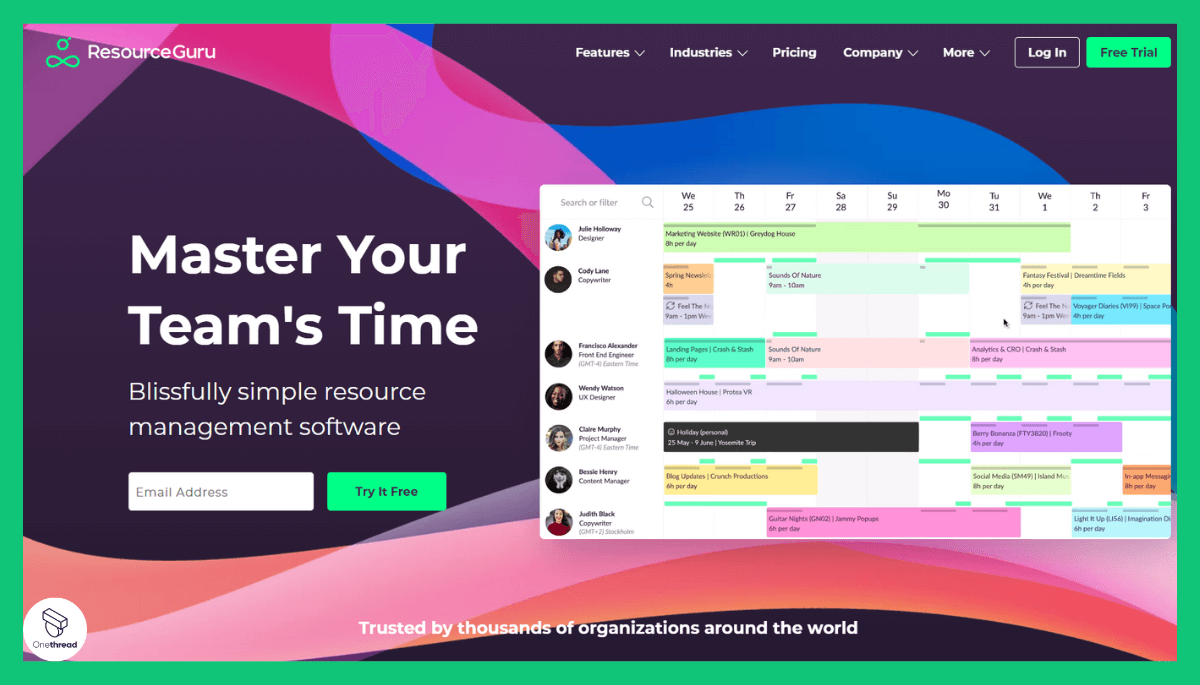 5 Best Resource Allocation Software Of 2023 A Review Guide Onethread
