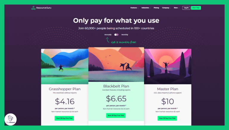 5 Best Resource Allocation Software of 2023: A Review Guide | Onethread