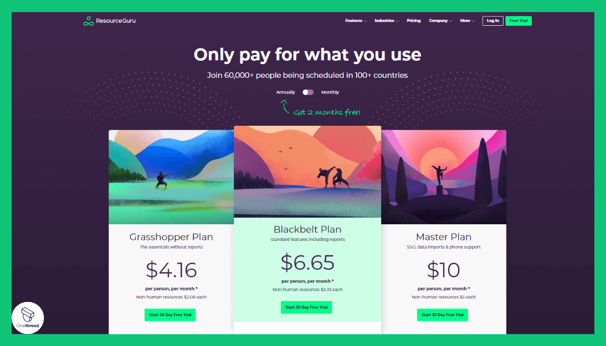 5 Best Resource Allocation Software Of 2023 A Review Guide Onethread