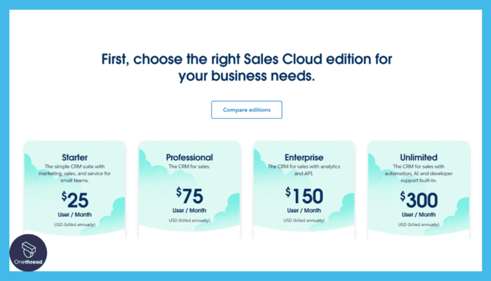 Top 5 Client Database Tools for Modern Businesses | OnethreadBlog