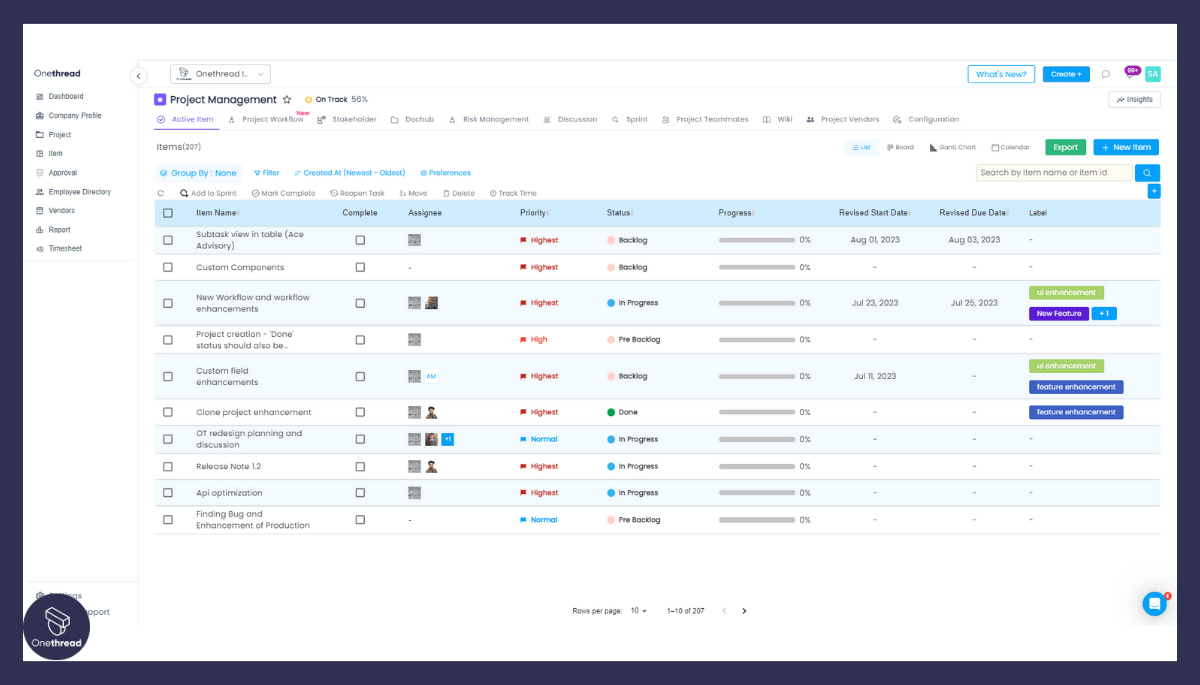 What Is Resource Management: Tools, Techniques, & Solutions | Onethread