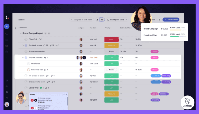 Top 5 Enterprise Project Management Software Solutions | Onethread